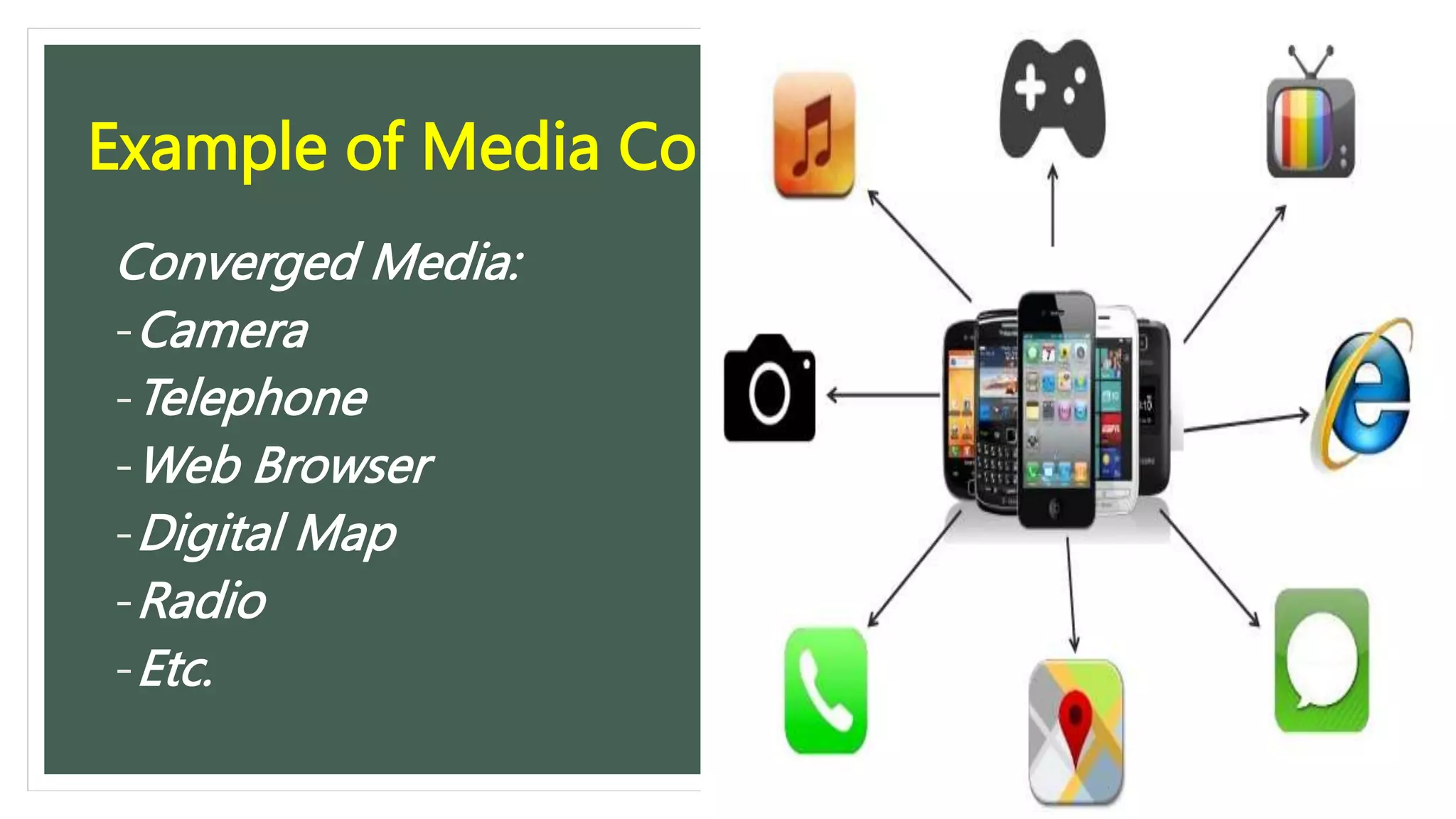 Chapter 4 TYPES OF MEDIA.pptx