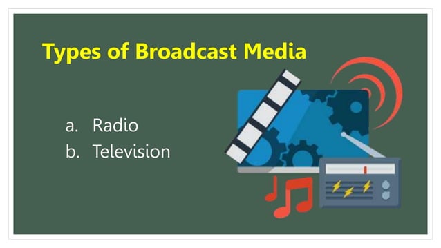 Chapter 4 TYPES OF MEDIA.pptx