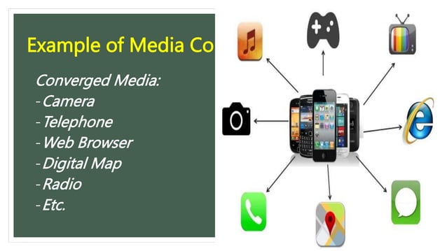 Chapter 4 TYPES OF MEDIA.pptx