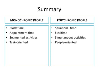 Chapter 4 (types of non verbal communication) | PPTX