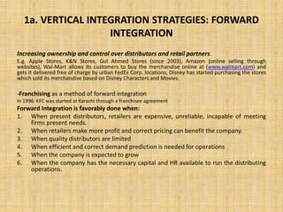 chapter 4 Types of strategies.pptx