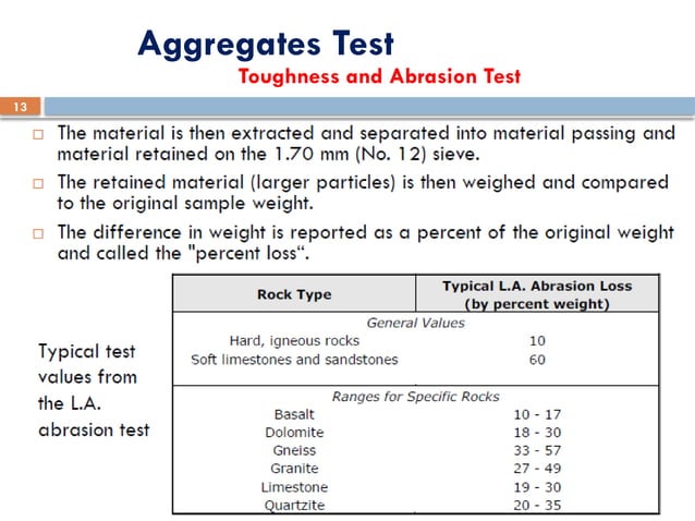 Chapter 4 Unbound Pavement Materials.pptx