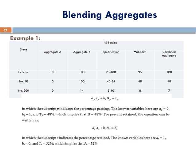Chapter 4 Unbound Pavement Materials.pptx