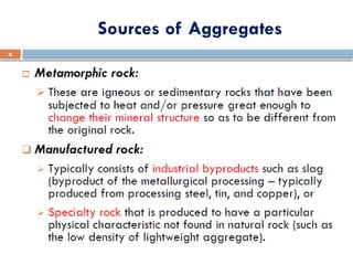 Chapter 4 Unbound Pavement Materials.pptx
