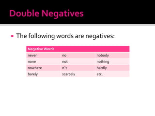 Chapter 4 – using adjectives and adverbs correctly 12 grade | PPT