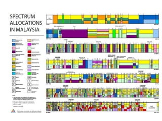 Chapter 4v4 Network protocols and standards 1.pptx
