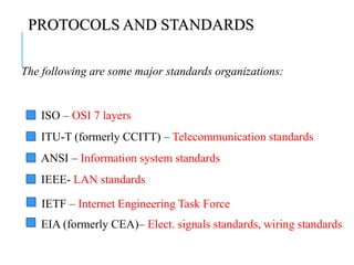 Chapter 4v4 Network protocols and standards 1.pptx