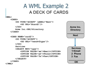 Chapter 4v4 Network protocols and standards 2.pptx