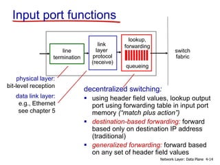 Chapter 4 - Computer Networking a top-down Approach 7th | PPT