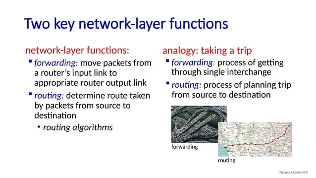 Chapter_4 of Computer Networking: A Top Down Approach 6th edition Jim ...