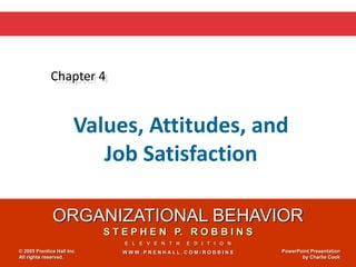 Aravind Krishna - christ university , Values, Attitudes and Job Satisfaction.ppt | Business ...