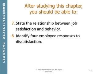 Aravind Krishna - christ university , Values, Attitudes and Job ...