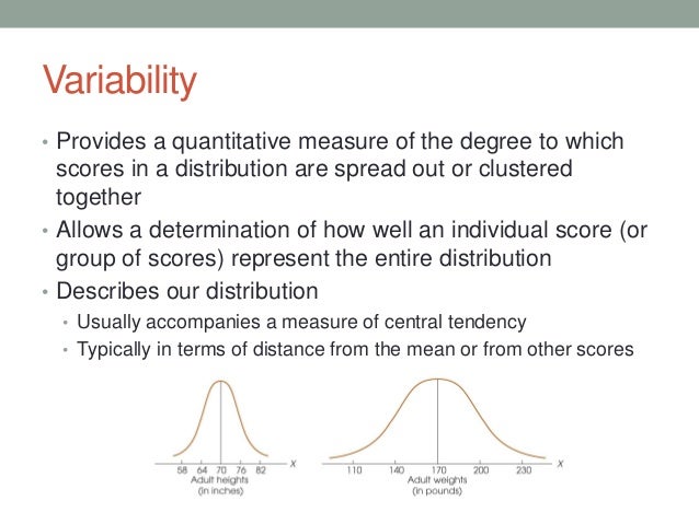 Variability