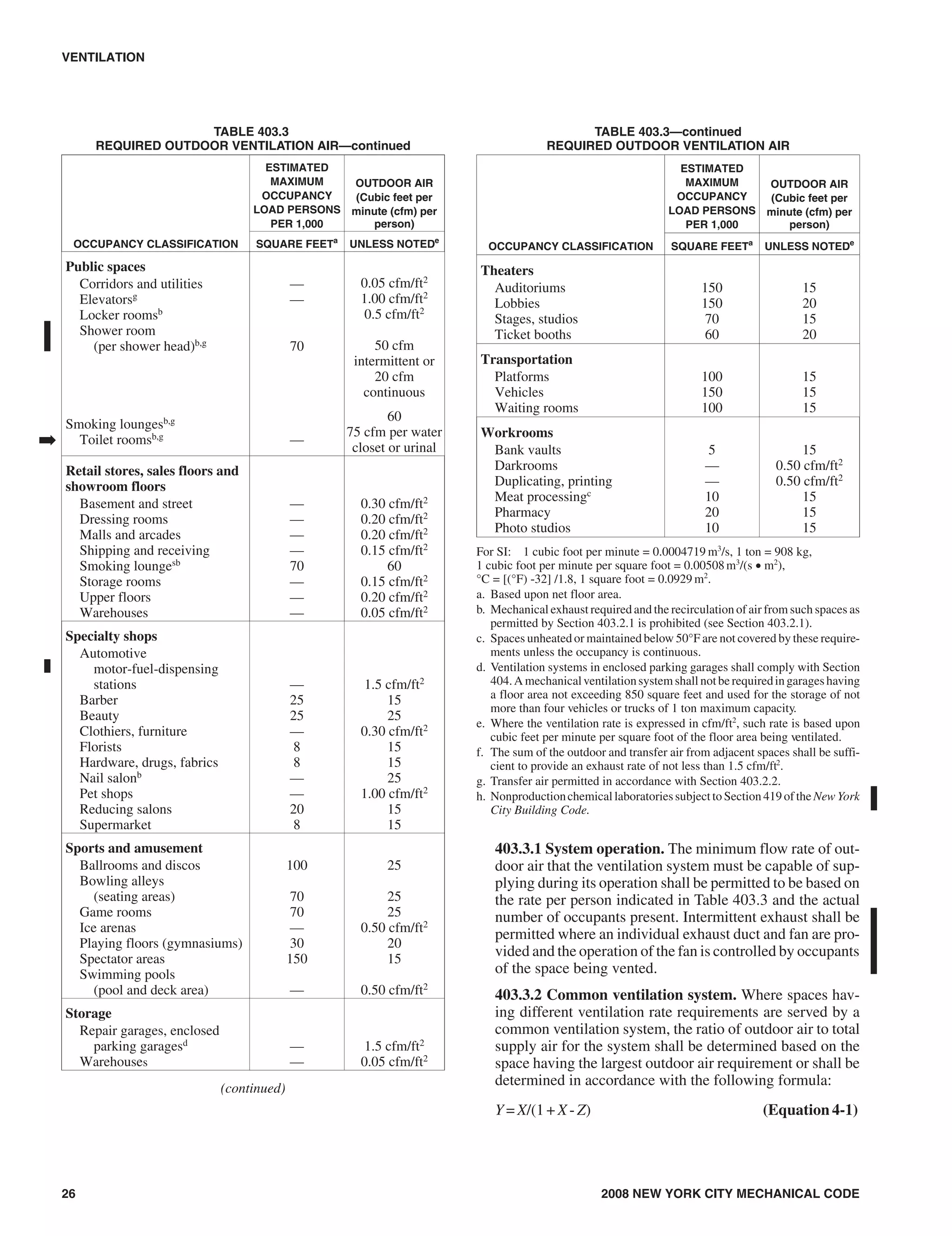 Chapter 4 ventilation | PDF
