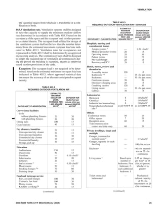 Chapter 4 ventilation | PDF