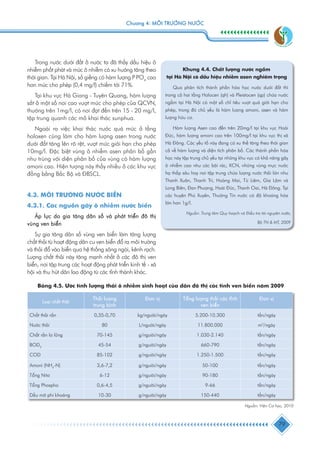 Chapter4 water | PDF