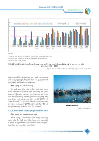 Chapter4 water | PDF