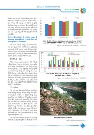 Chapter4 water | PDF