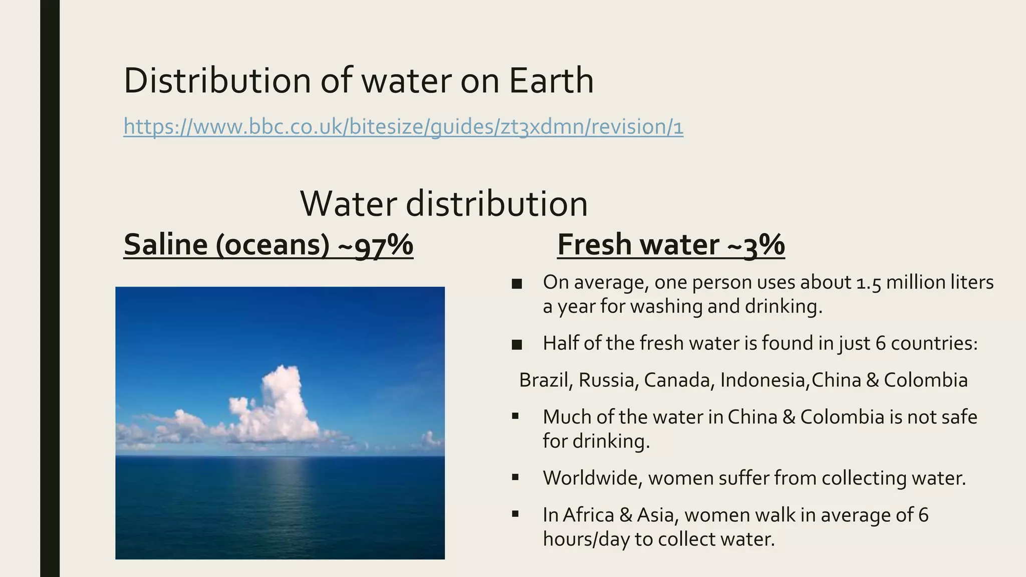 Chapter 4 water and its management [autosaved] | PPTX