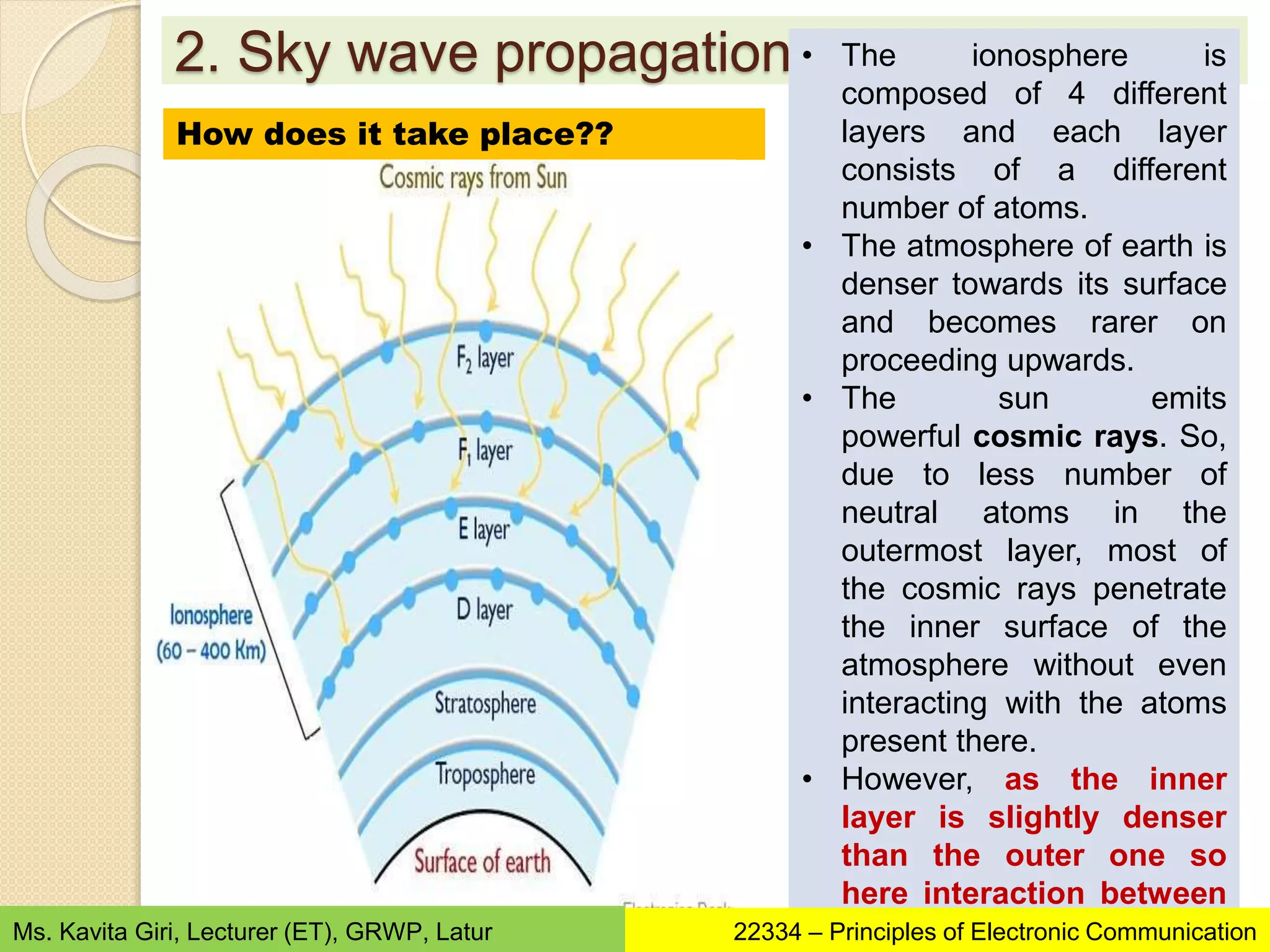 Wave Propagation | PPTX
