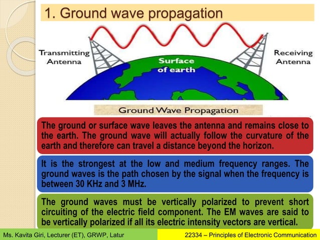 Wave Propagation | PPTX