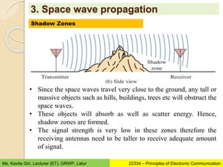 Wave Propagation | PPTX