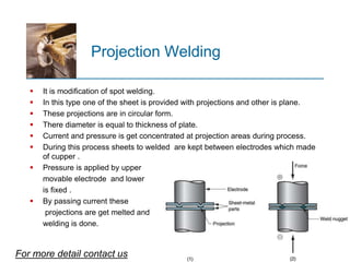 CHAPTER 4 welding.pptx