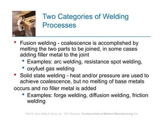 CHAPTER 4 welding. pptx manufacturing processes | PPT | Free Download