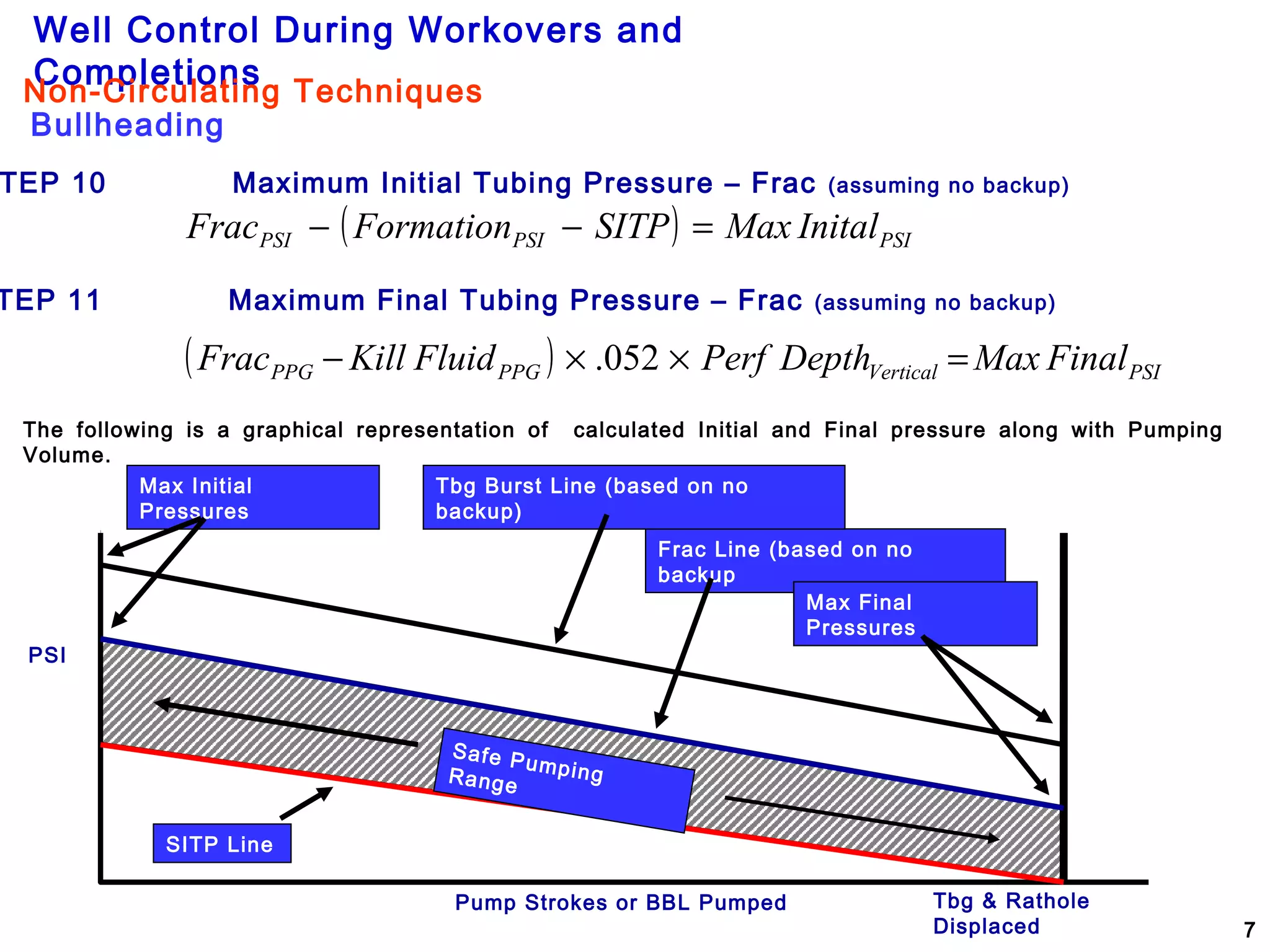well control (1) | PPT