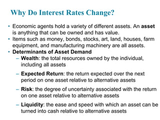 Chapter 4 Why-Interest-Rates-Change.pptx