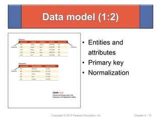 Chapter 4 with notes.ppt