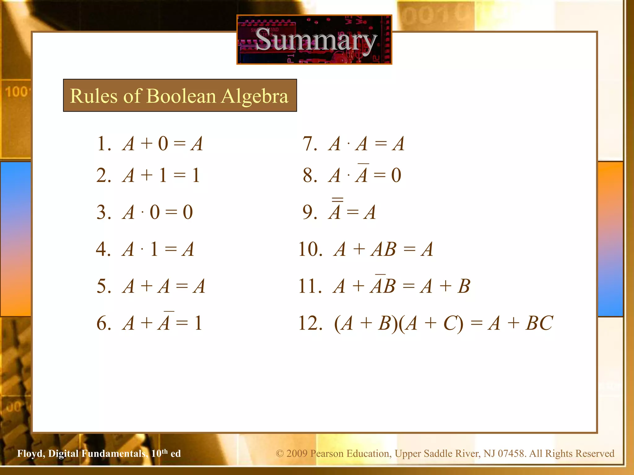 All About Boolean Algebra DLD. | PDF