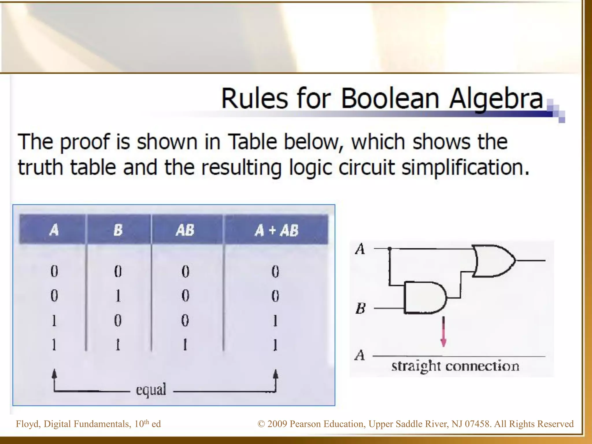 All About Boolean Algebra DLD. | PDF | Chemistry | Science