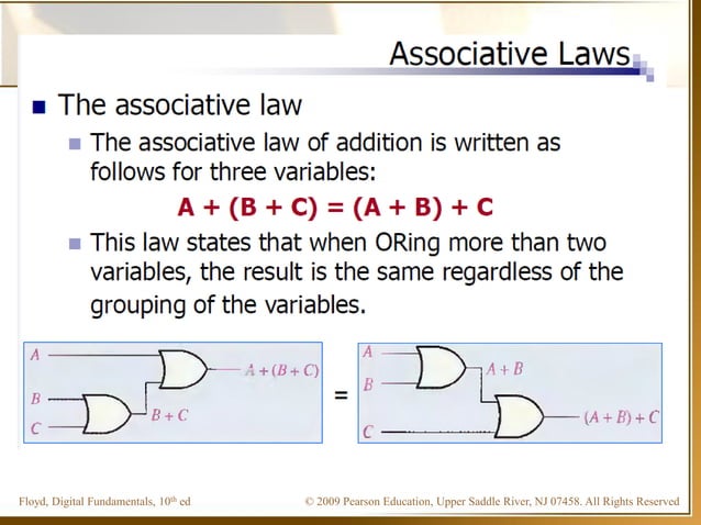 All About Boolean Algebra DLD. | PDF | Chemistry | Science