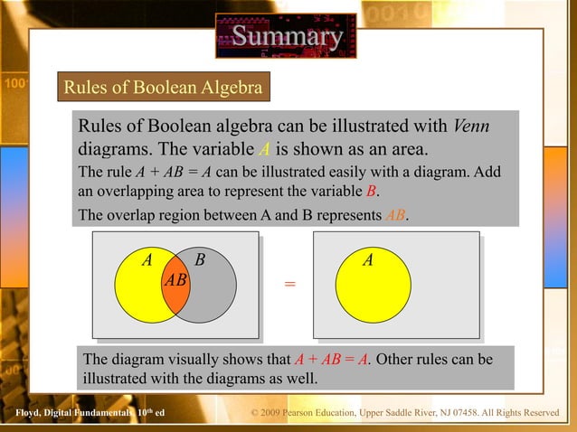 All About Boolean Algebra DLD. | PDF | Chemistry | Science