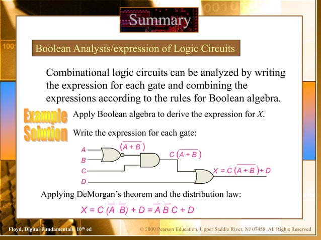 All About Boolean Algebra DLD. | PDF | Chemistry | Science