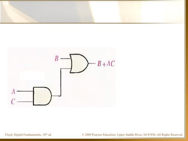 All About Boolean Algebra DLD. | PDF | Chemistry | Science