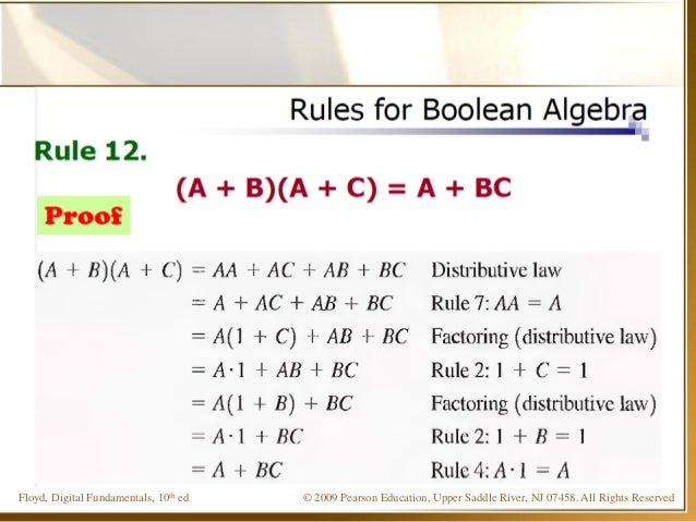 All About Boolean Algebra DLD.