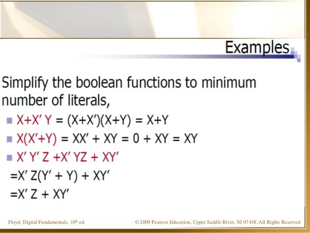All About Boolean Algebra DLD.