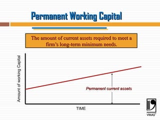 Chapter 4 Working capital Management.ppt