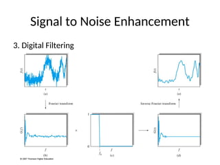Signal to noise in chemical analysis.ppt
