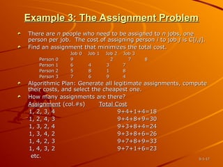 BCA Chapter 5 The Greedy Method Notes.ppt