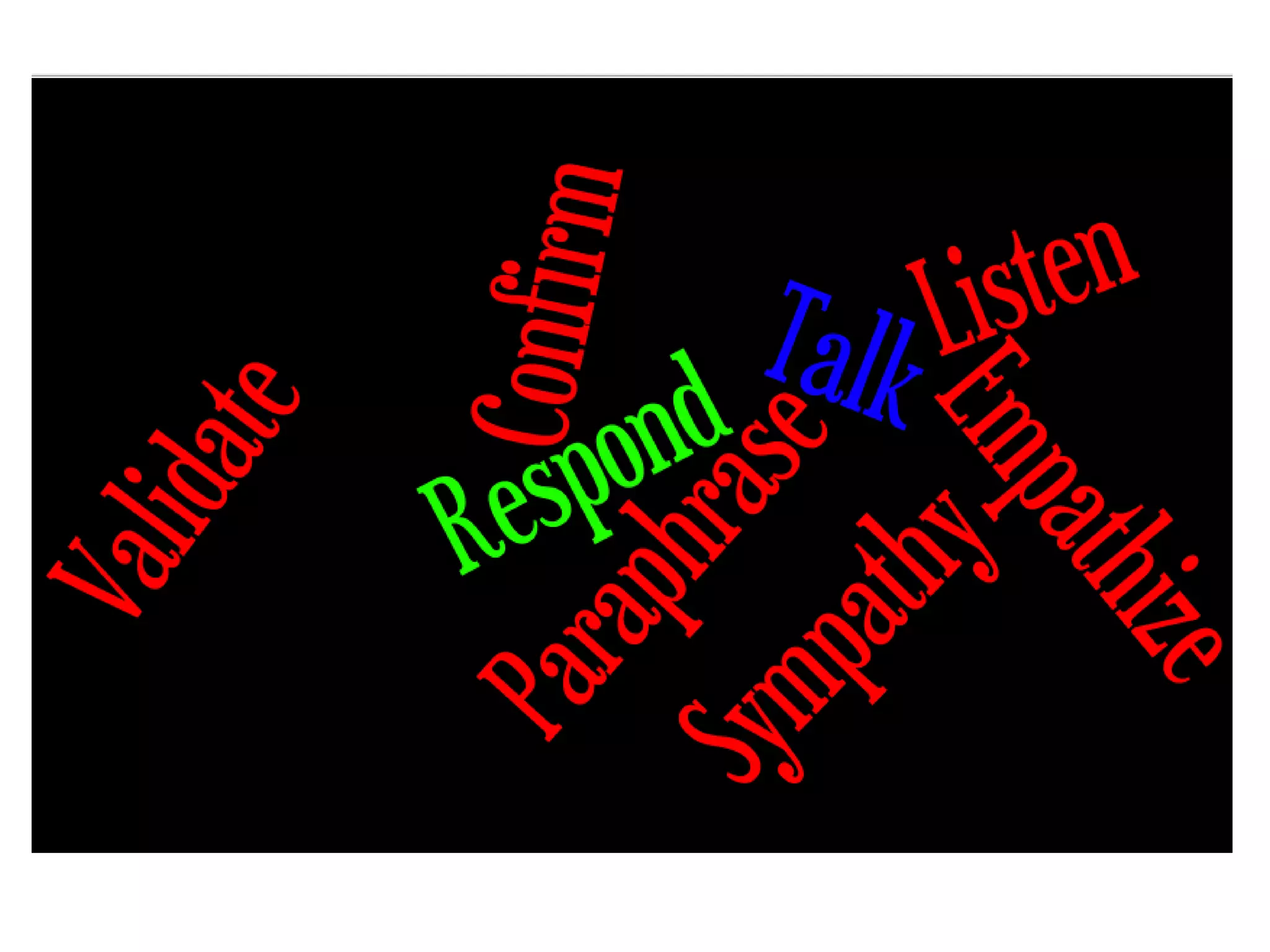 Chapter5: Listening & Responding Skill Rev 9-14 | PPT