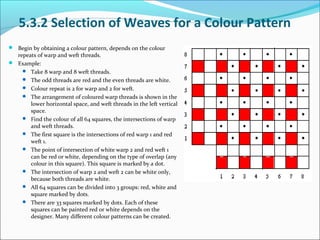 Woven Fabric Design: Colour in Fabric Design | PPT