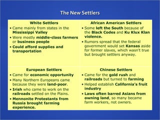US HIST Chapter 5 | PPT