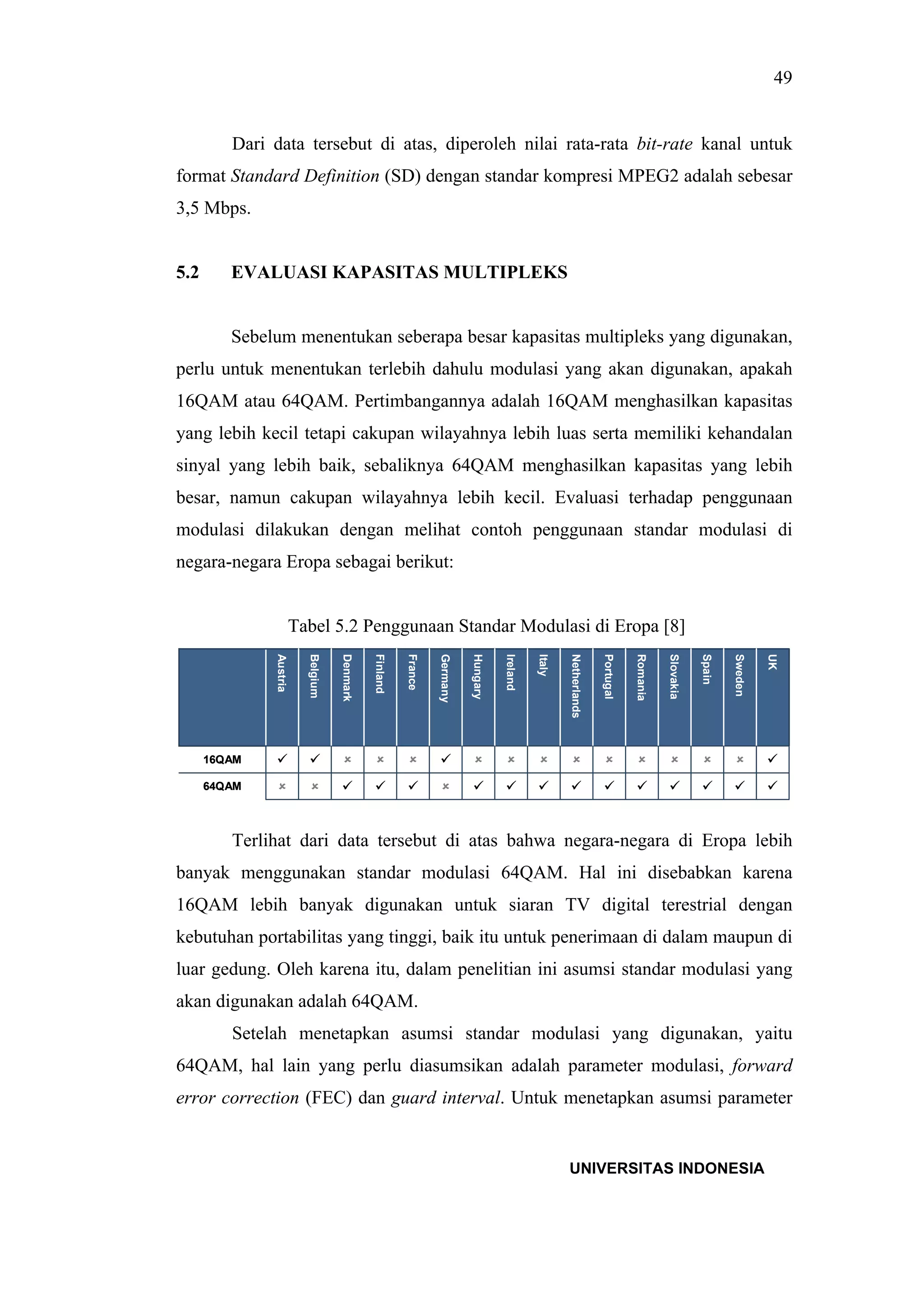 Optimasi Kebutuhan Bandwidth untuk Kebutuhan Siaran TV Digital Terestrial dan Layanan Mobile ...