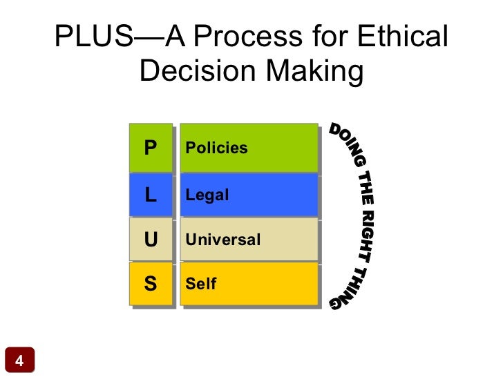 Chapter 5 planning and decision making