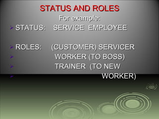 Chapter 5-Social Interaction | PPT