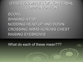 Chapter 5-Social Interaction | PPT