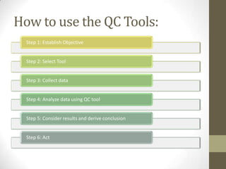 TQM Quality control Tools | PPTX